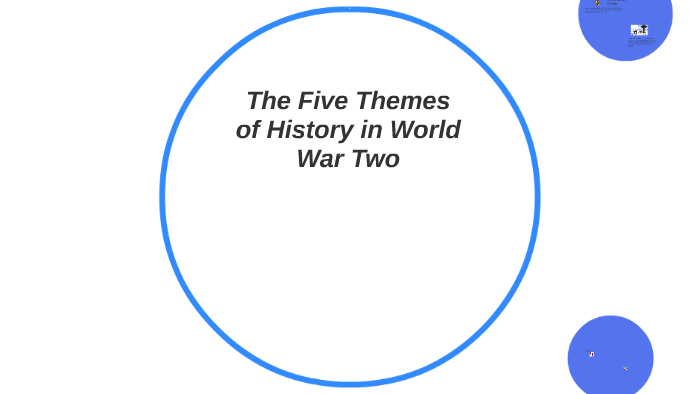 The Five Themes of History in World War Two by Mac French