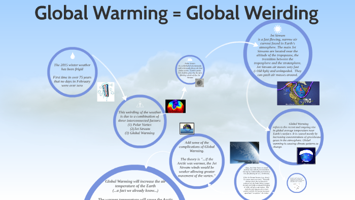 Global Warming = Global Weirding by Fred Stride