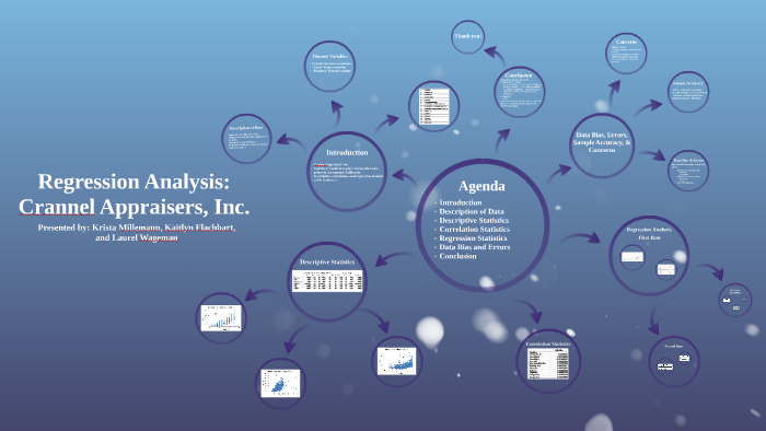 Regression Analysis: by on Prezi