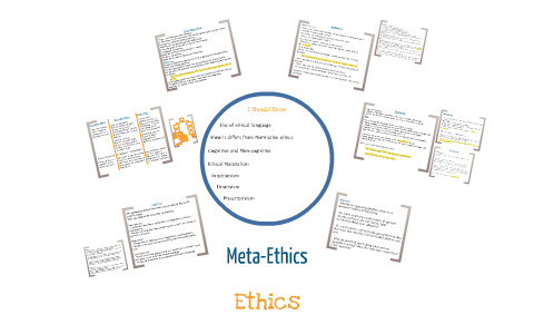 Meta-Ethics by Fiona Hopkins on Prezi