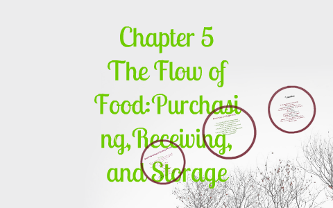 Chapter 5: The flow of food: Purchasing, Recieving, and Storage by ...