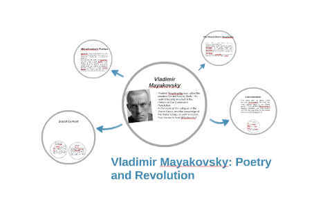 Vladimir Mayakovsky: Poetry and Revolution by Dylan Tern on Prezi