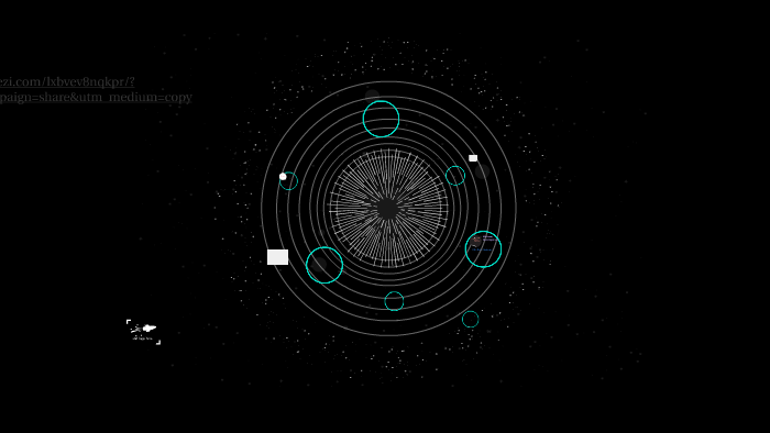 Que es un cebrasno by Gina Salazar on Prezi