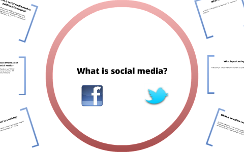 What is social media? by Dylan Stroud on Prezi