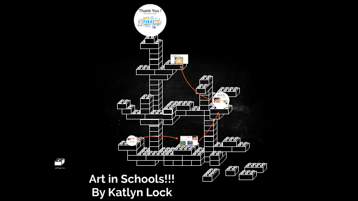 Art in Schools!!! by Katlyn Lock on Prezi