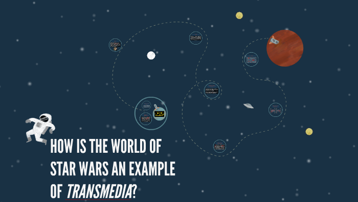 TRANSMEDIA - THE STAR WARS UNIVERSE by Emma Houghton on Prezi