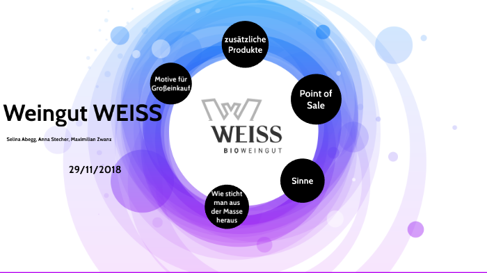 Wein by Anna Stecher on Prezi