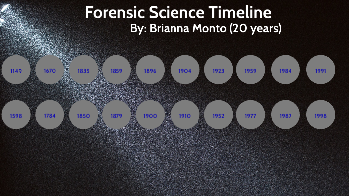 Forensic Science Timeline by Brianna Monto on Prezi