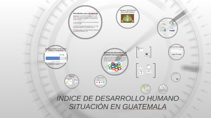 INDICE DE DESARROLLO HUMANO GUATEMALA by Fernando Alonzo on Prezi INDICE DE DESARROLLO HUMANO GUATEMALA by Fernando Alonzo on Prezi