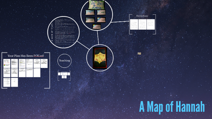 A Map of Hannah by Hannah Rieder on Prezi