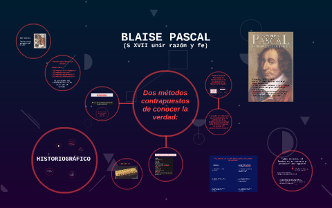 Blaise Pascal by Clara Rodríguez on Prezi