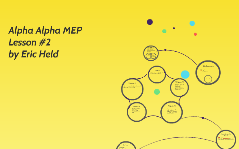 Alpha Alpha MEP Lesson #2 by Eric Held on Prezi
