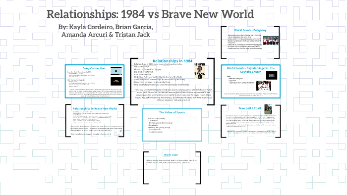Brave New World Characters