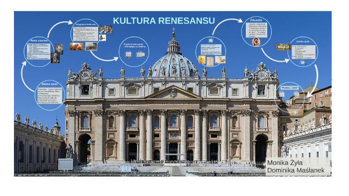 Literatura I Kultura Renesansu Sprawdzian