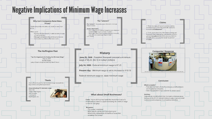 Negative Implications of Minimum Wage Increases by Alex Fetter on Prezi