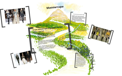 ghghj by Инна Чикина on Prezi