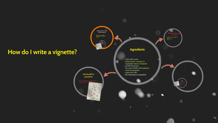 How do I write a vignette? by Shannon McGeady on Prezi
