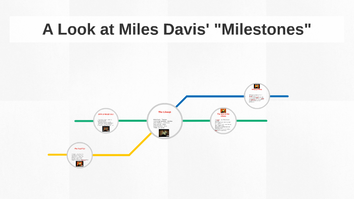 A Look at Miles Davis' "Milestones" by chris dickson on Prezi
