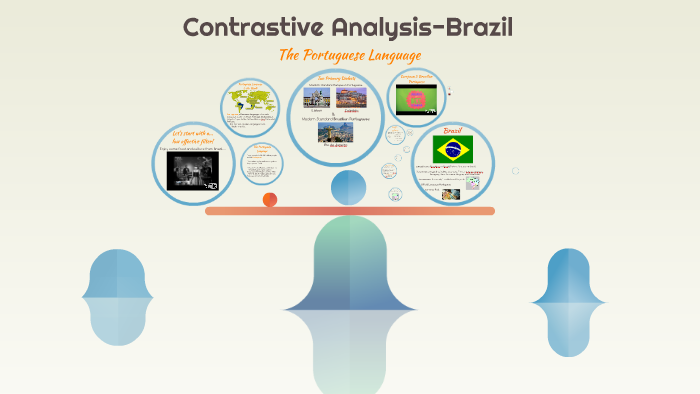 Contrastive Analysis-Brasil by on Prezi