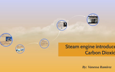 Carbon Dioxide and it's effects / Steam Engine Climate Chang by Vanessa ...