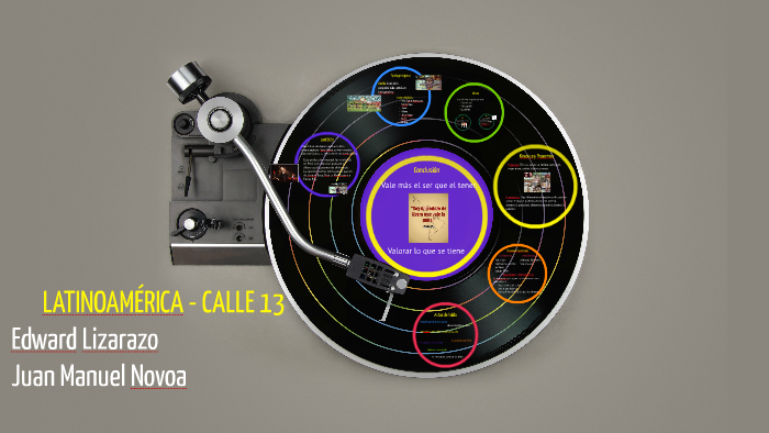 Latinoamérica - Calle 13 by Edward Lizarazo on Prezi