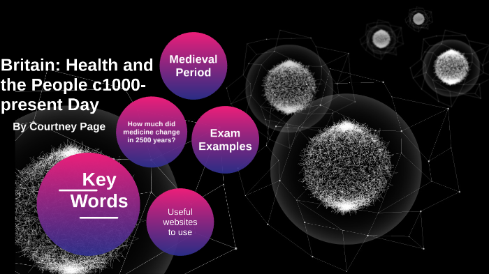 Health and people c1000 to present day by C Page on Prezi