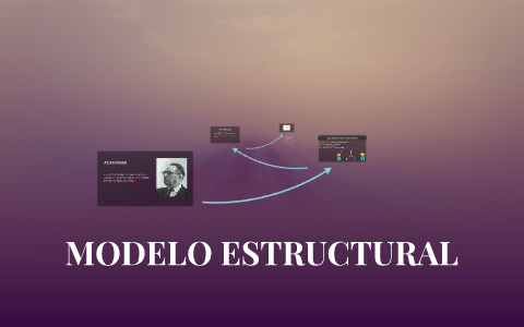 MODELO ESTRUCTURAL by Ivan Garcia Herrera on Prezi
