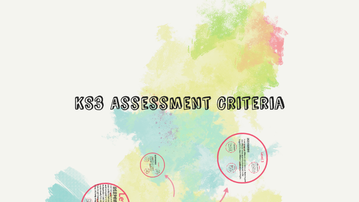 KS3 Assessment Criteria by Ally Tiltman on Prezi
