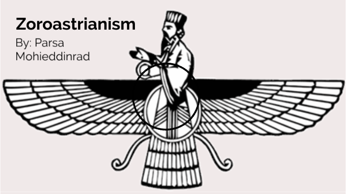 Ahriman Zoroastrianism Symbol