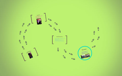 Danae Alexander by Danae Alexander on Prezi