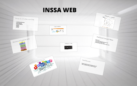 Inssa Web by Esteban Calderon on Prezi