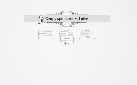 Grupy społeczne w Lalce by Mikołaj Balcerek on Prezi