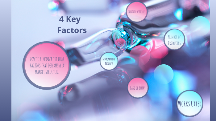4 Factors by Kate Dearie on Prezi