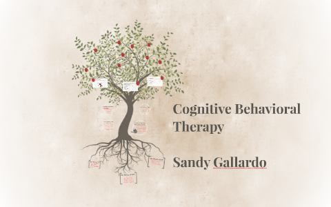 Cognitive Behavioral Therapy by Sandy Gallardo on Prezi