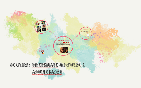 Cultura: diversidade cultural e aculturação by Gonçalo Pinho on Prezi