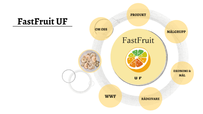 FastFruit by Jessica Jansson on Prezi