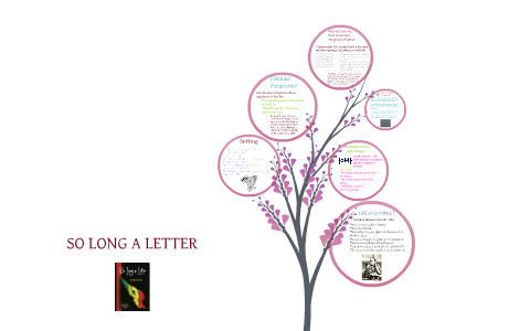 So long a letter by MaryAnn Alli on Prezi