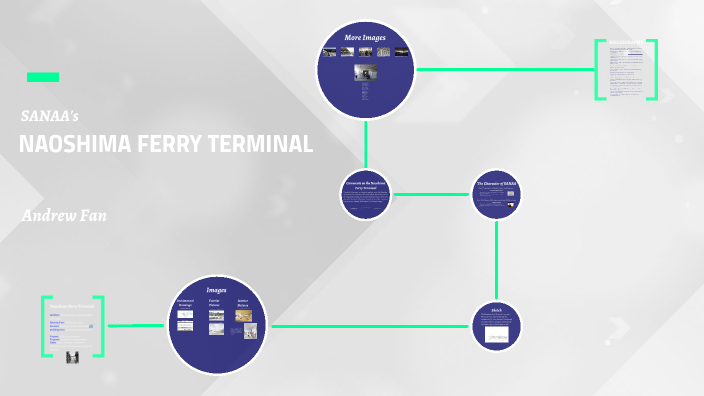 SANAA'S NAOSHIMA FERRY TERMINAL by Andrew Fan on Prezi