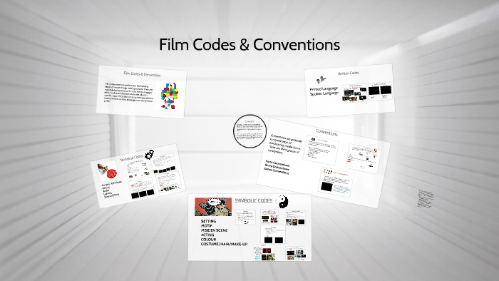 Film Codes & Convention by Rachel Bowen on Prezi