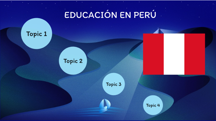 Educación En Perú by Natalia Rodriguez Gómez on Prezi