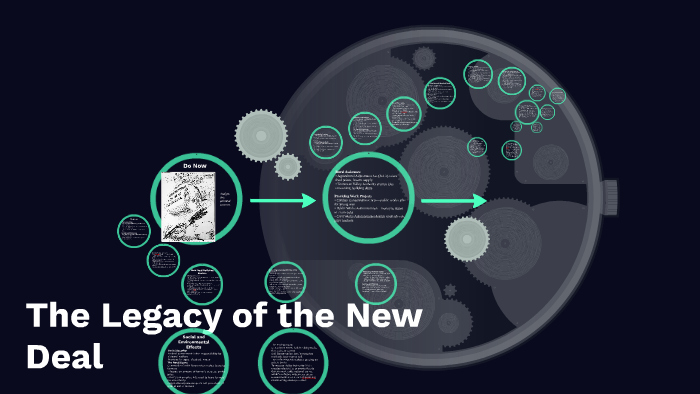 The Legacy of the New Deal by Amanda Frost on Prezi