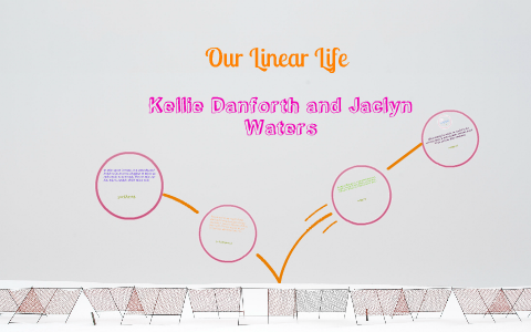 Our Linear Life by Jaclyn Waters on Prezi