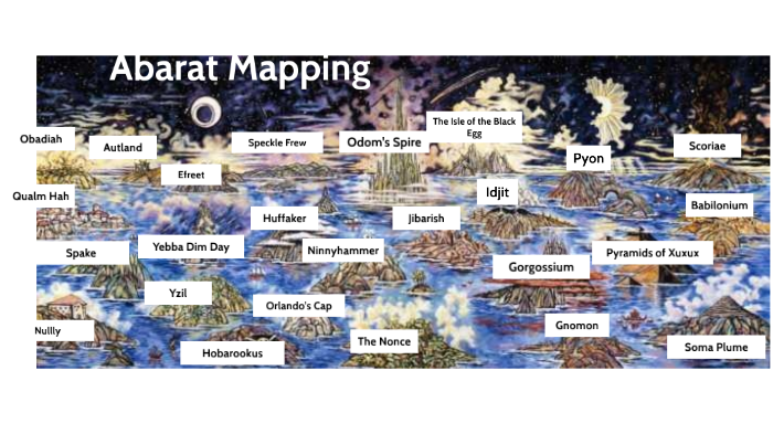 Colmenares, Natalie Abarat Map by Natalie Colmenares on Prezi
