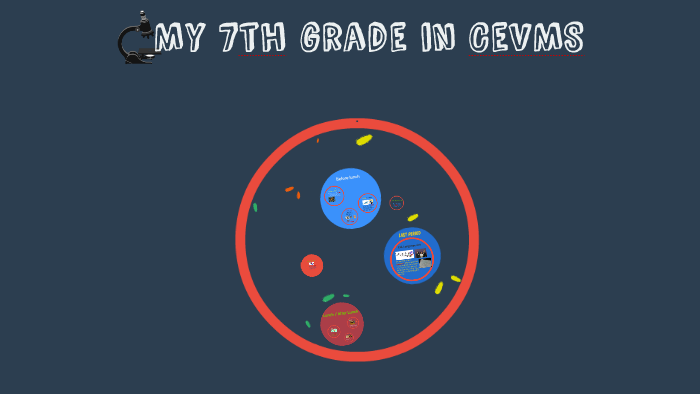 My 7th grade in CeVMS by Hohyern Roh
