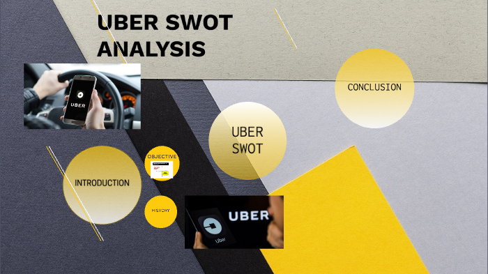 UBER SWOT MATRIX by Lore Nuñez on Prezi