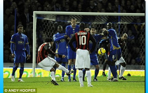 how to play soccer by Jason Lalli on Prezi