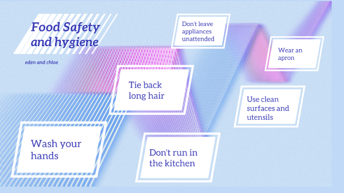 food tech safety by chloe rath on Prezi
