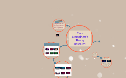 Carol Vernalis Research: by Aleena Rahman on Prezi