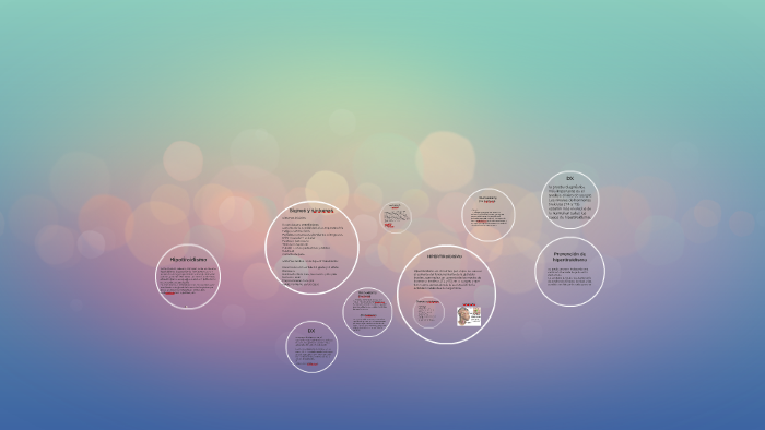 El hipotiroidismo e hipertitoidismo by wendy morillo on Prezi