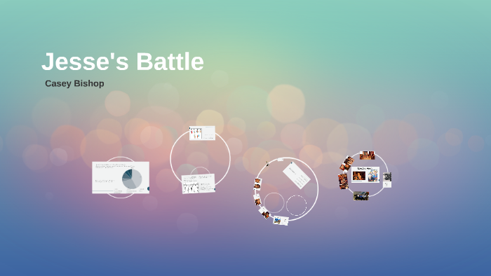 Jesse's Battle by Casey Bishop on Prezi